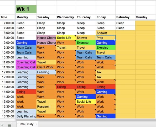 Time-Stealing Productivity for Entrepreneurs: Steal Time From Tomorrow