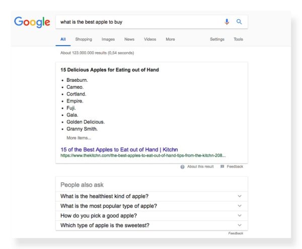 How To Get Found Online: A Step-by-Step SEO Plan For New Startups