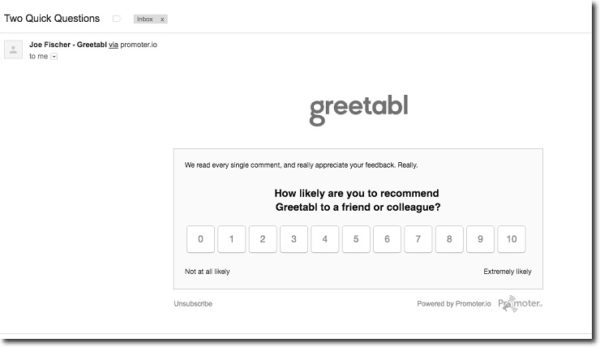 4 Product Marketing Growth Hacks That Actually Last, With Action Plans ...