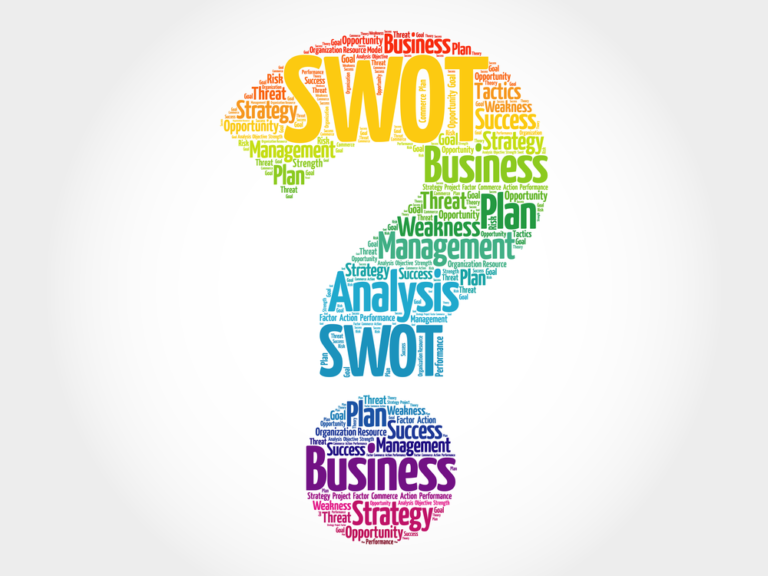 SWOT Analysis: Definition, Examples, and Step-by-Step Guide - Foundr